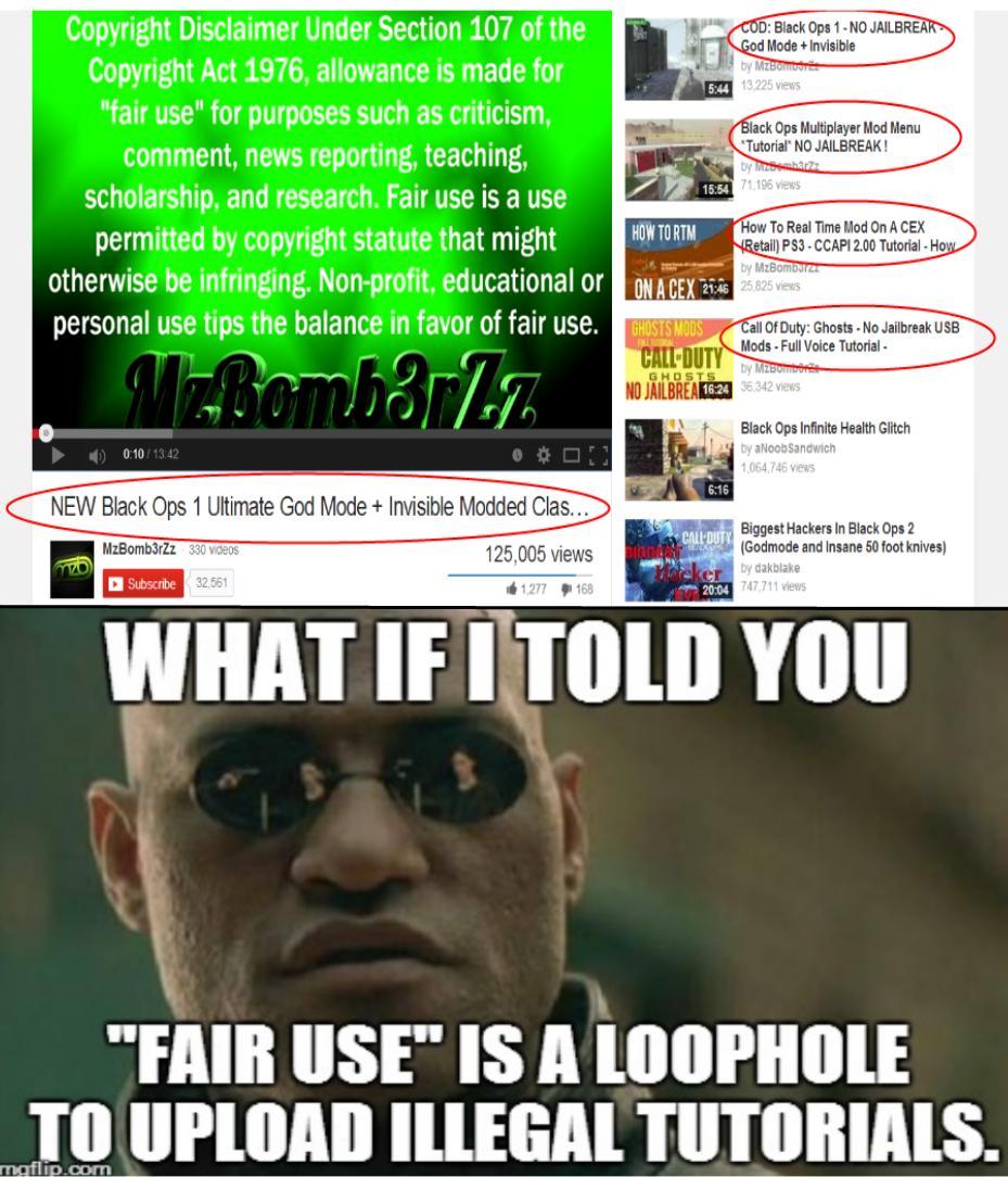 Fair Use For Dummies | Know Your Meme