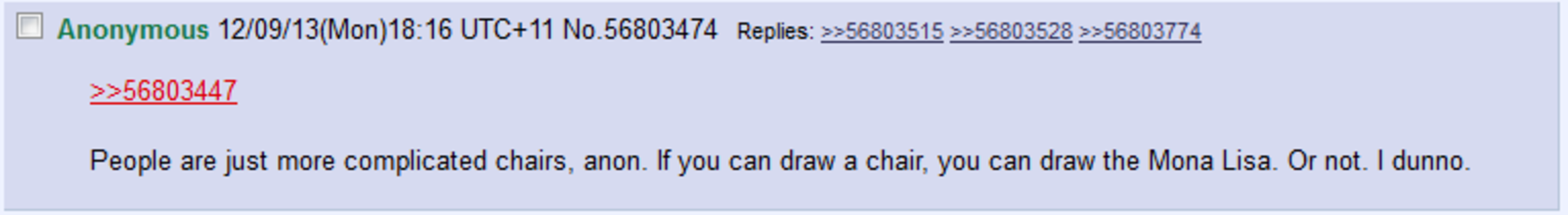 The best artist advice | 4chan | Know Your Meme