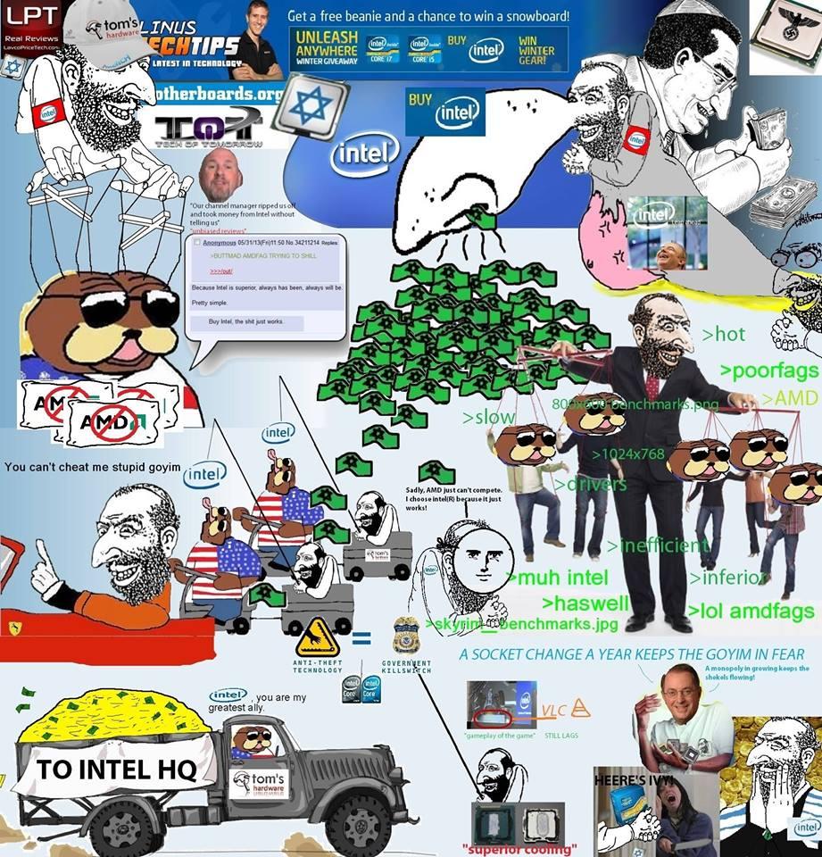 [Image - 774310] | Happy Merchant | Know Your Meme