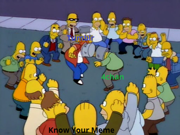 4chan vs. tumblr | Know Your Meme | Know Your Meme
