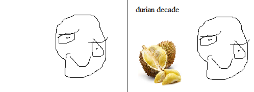 Durian decade | Peach Time | Know Your Meme