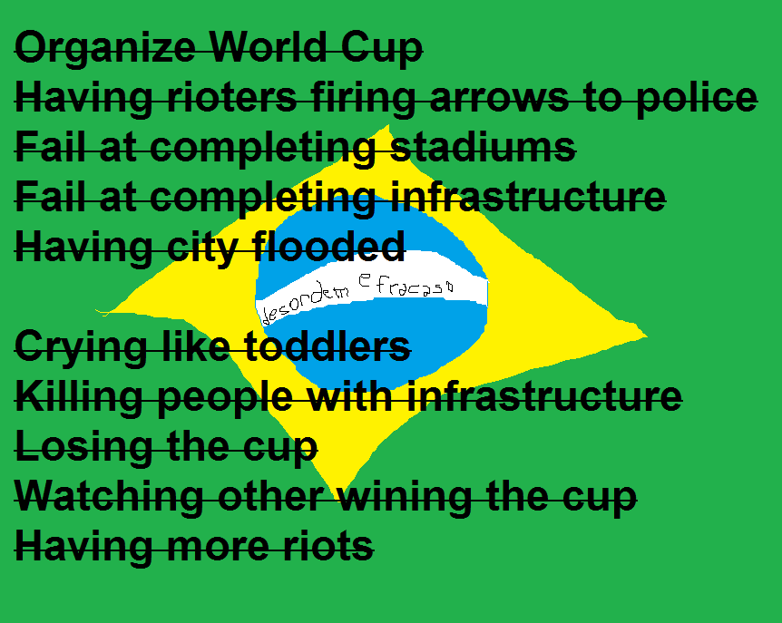 [Image - 790116] | 2014 World Cup Semfinal: Brazil vs. Germany | Know ...