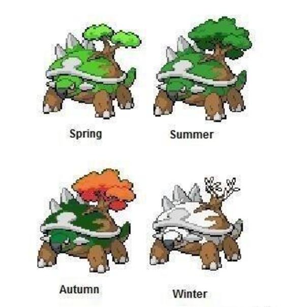 [Image - 792187] | Pokémon | Know Your Meme