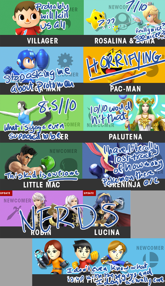 Thoughts on the Newcomers | Super Smash Brothers | Know Your Meme