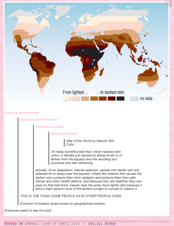 We're just like toast. | Data Visualization | Know Your Meme