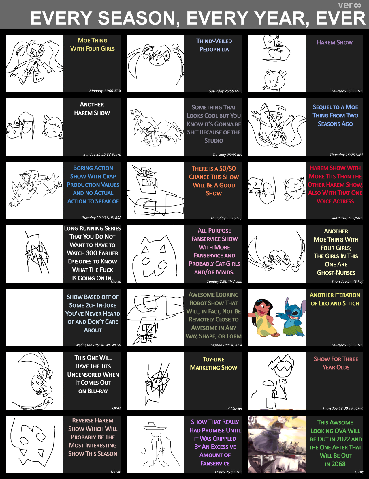 [image 799785] Anime Manga Know Your Meme