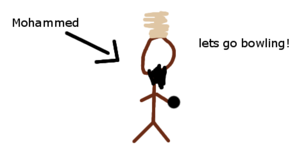 Mohammed Wants to Go Bowling | Everybody Draw Mohammed Day | Know Your Meme