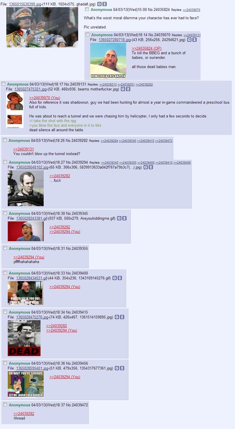 [Image - 803948] | 4chan | Know Your Meme