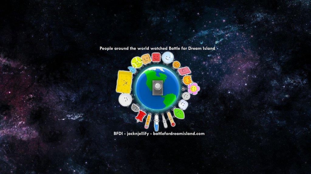 BFDI around the world | Battle for Dream Island | Know Your Meme