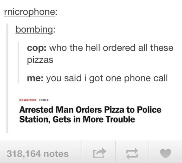 Arrested Man Orders Pizza to Police Station, Gets in More Trouble ...
