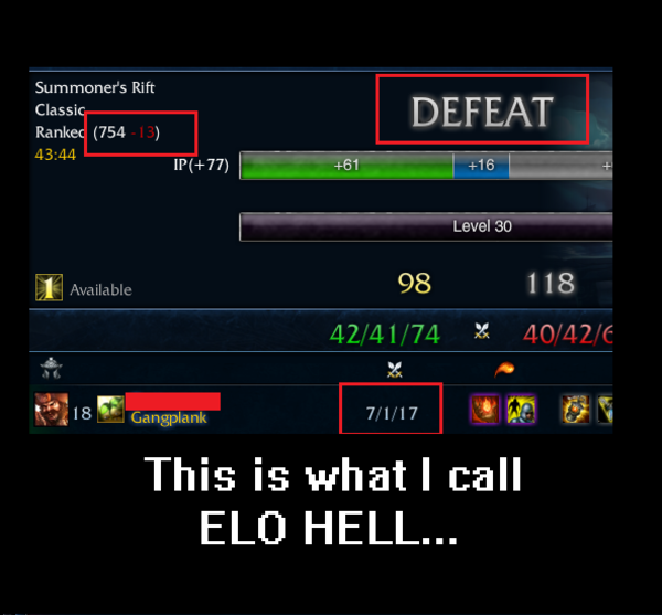 [Image - 806828] | ELO Hell | Know Your Meme