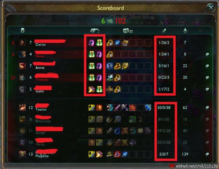 [Image - 808361] | ELO Hell | Know Your Meme