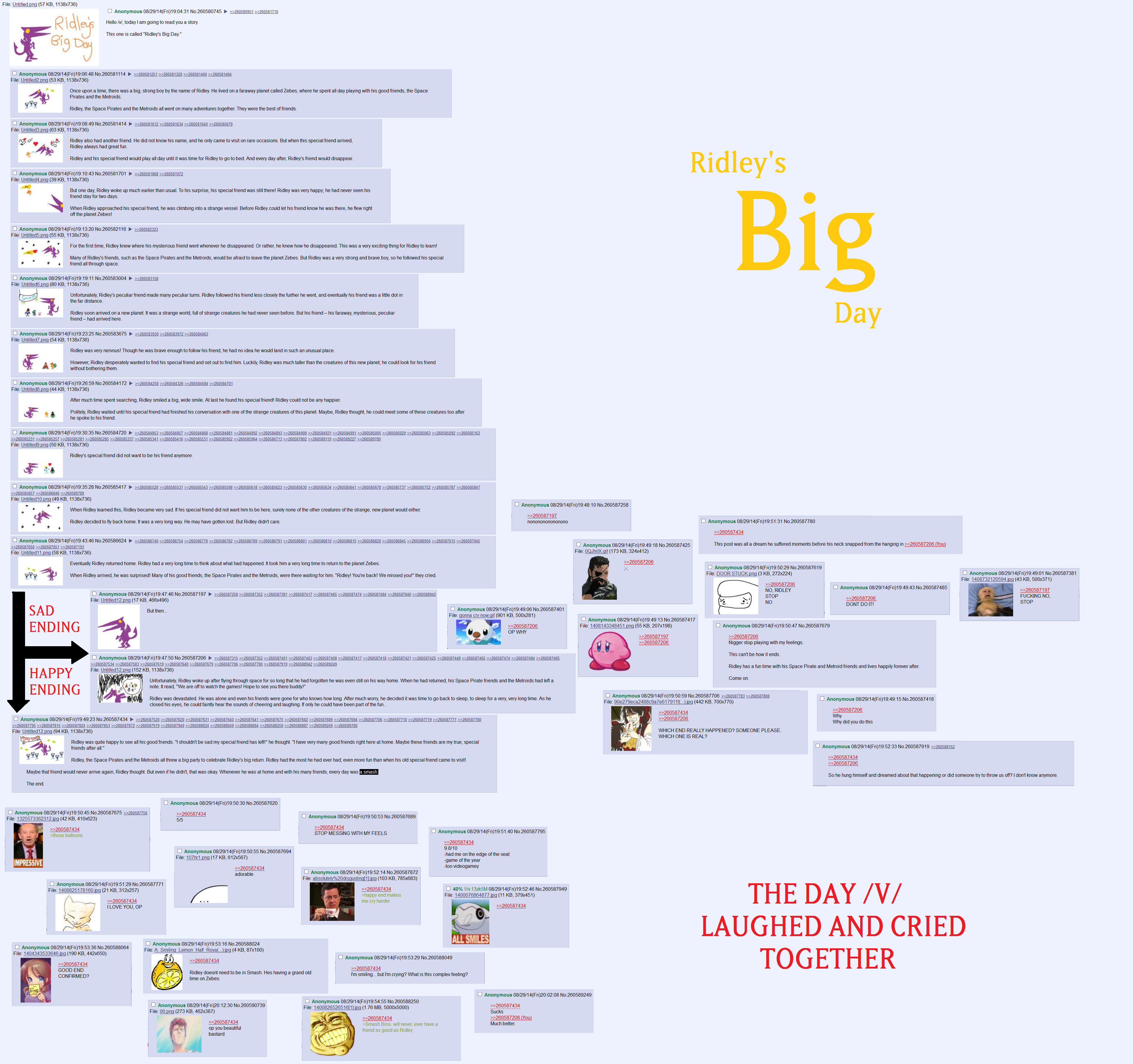 Ridley's Big Day. | Ridley is Too Big | Know Your Meme