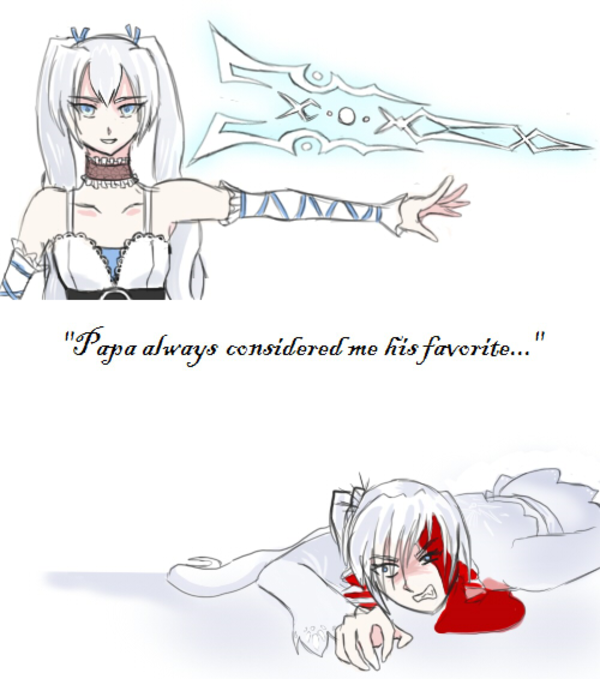 The Wonders Of Winter Rwby Know Your Meme
