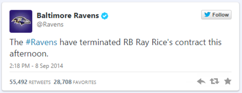 [Image - 827221] | Ray Rice Elevator Assault Video | Know Your Meme