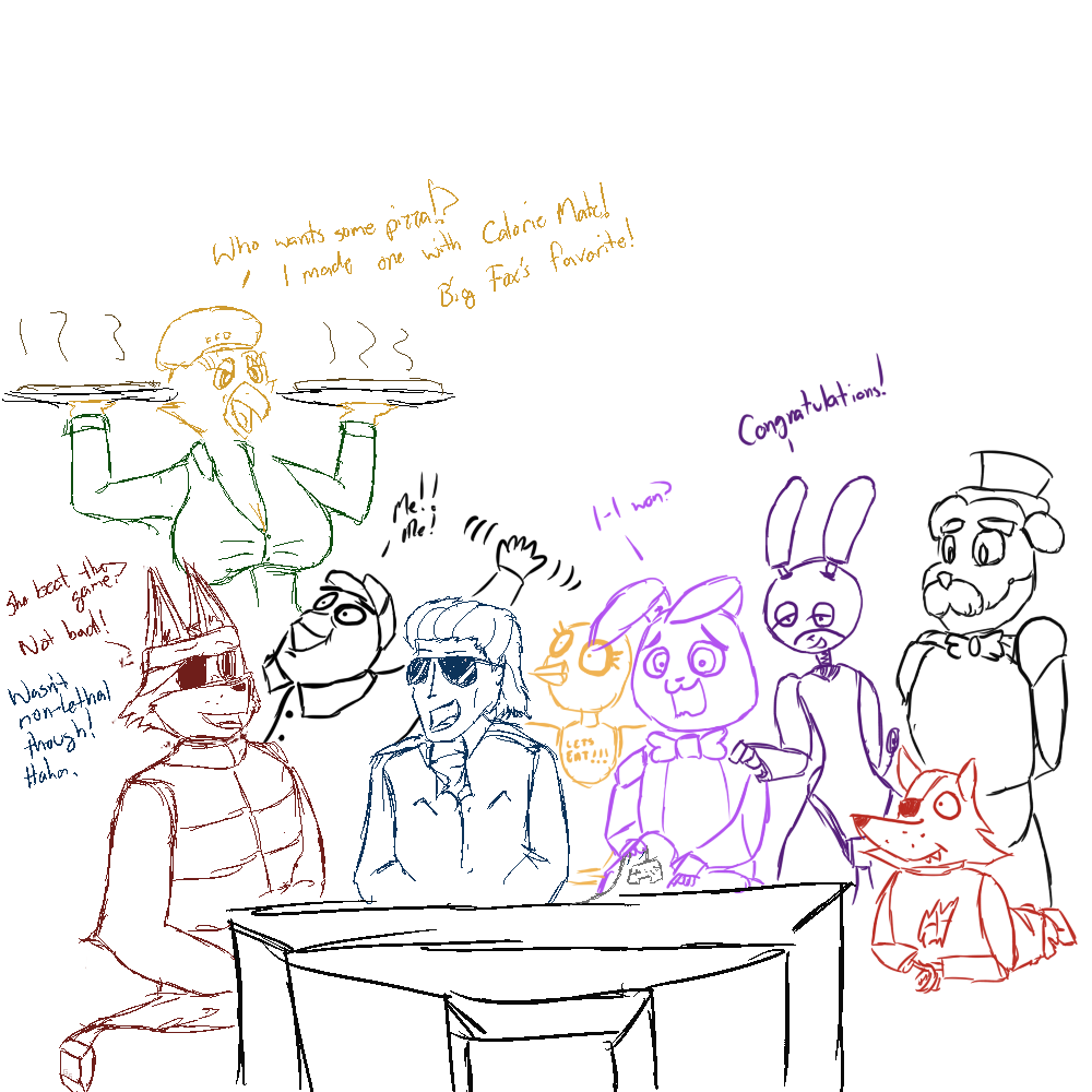 [Image - 828095] | Five Nights at Freddy's | Know Your Meme
