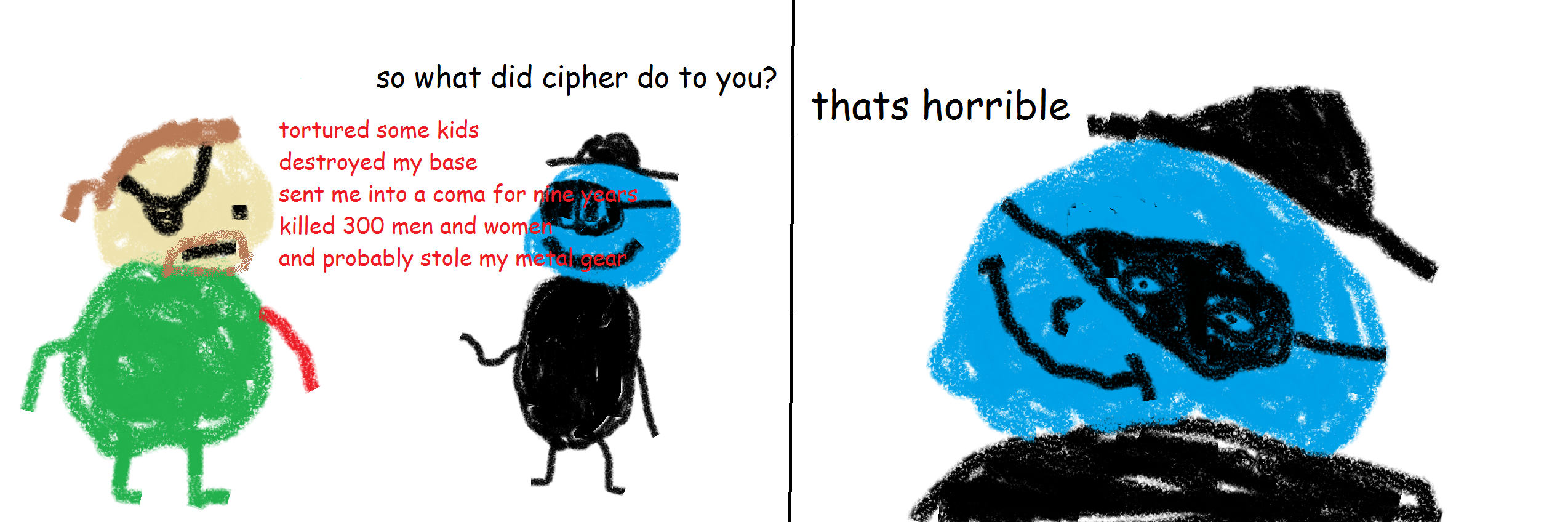 [Image - 830631] | Metal Gear Solid V | Know Your Meme