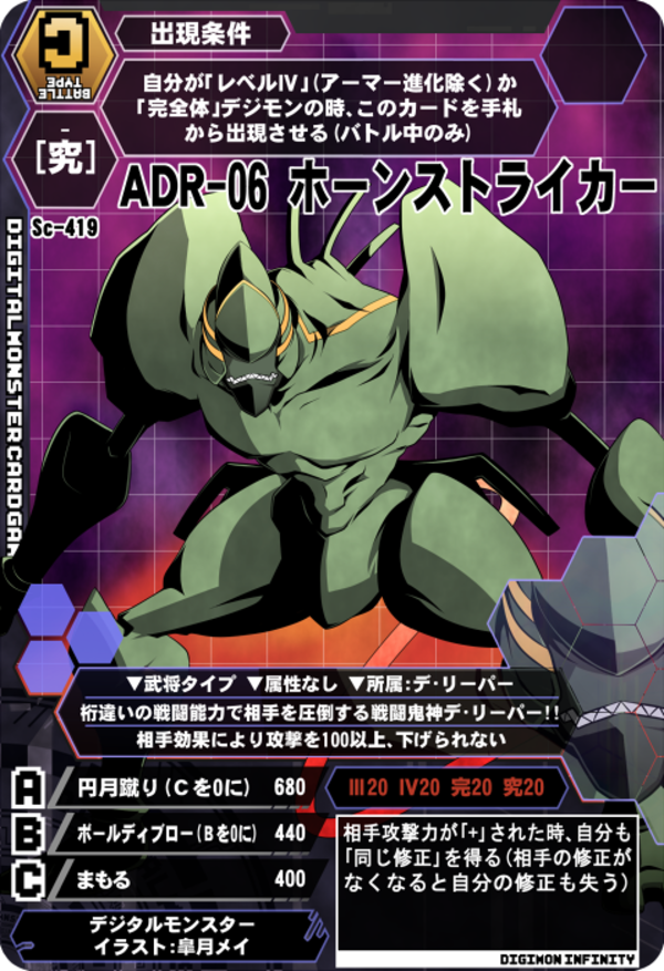 ADR-06 Horn Striker | Digimon | Know Your Meme