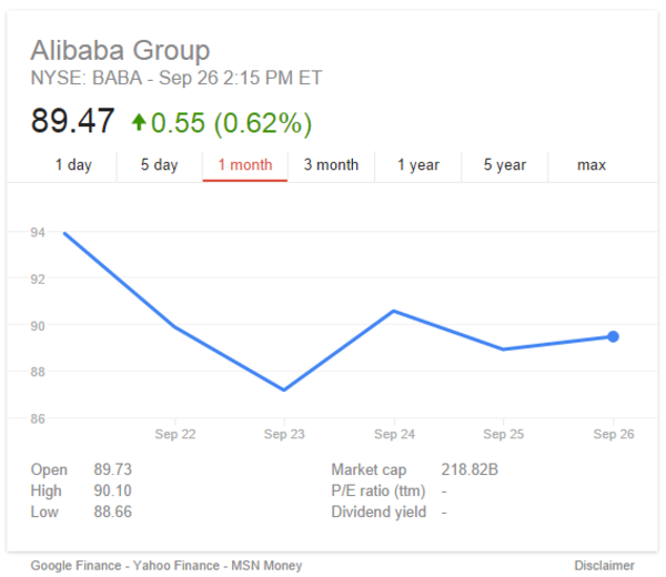 [Image - 837252] | Alibaba | Know Your Meme