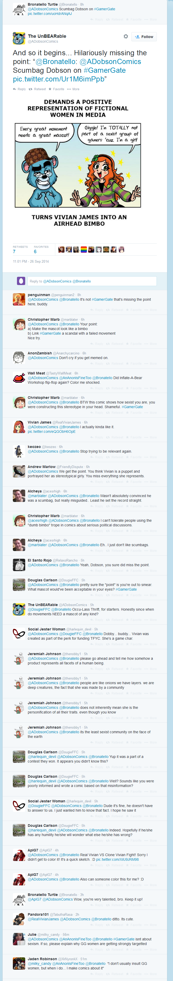 Missing the point 'Hilariously' | GamerGate | Know Your Meme