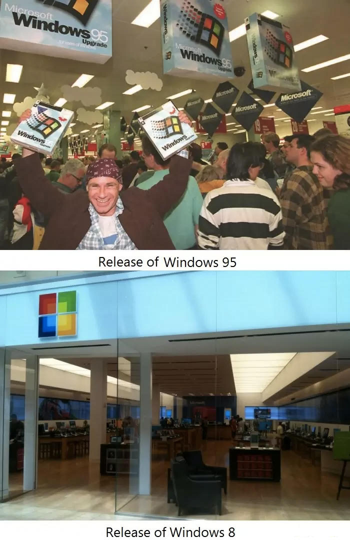 [Image - 839822] | Windows | Know Your Meme