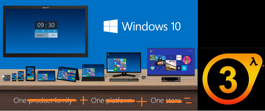 [Image - 840116] | Windows | Know Your Meme