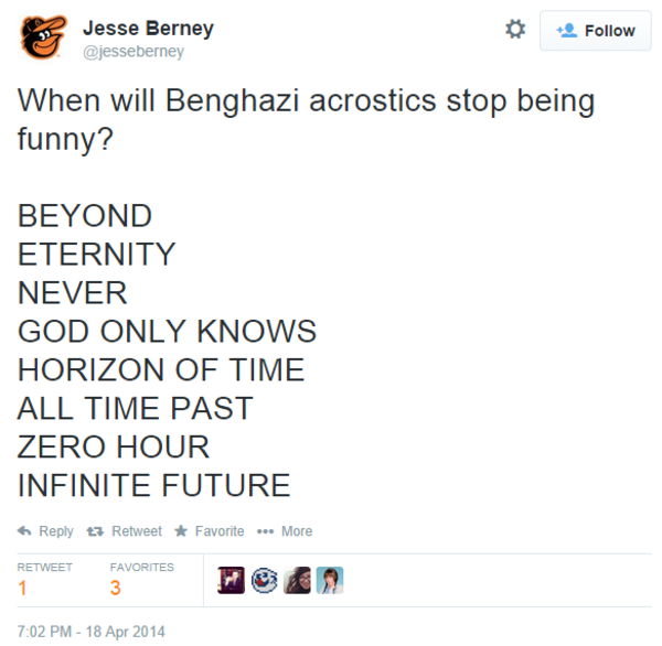 [Image - 841379] | #Benghazi | Know Your Meme