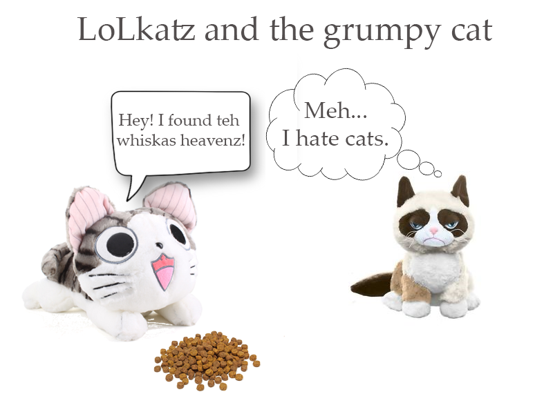 lolkatz and the grumpy cat | Grumpy Cat | Know Your Meme