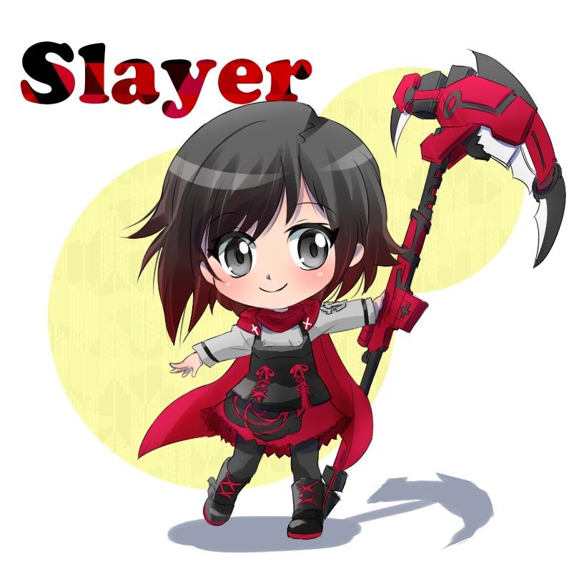 HNNG | RWBY | Know Your Meme