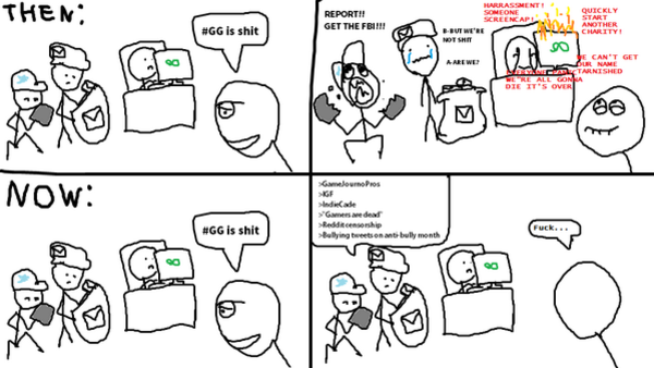 GamerGate Comic | GamerGate | Know Your Meme