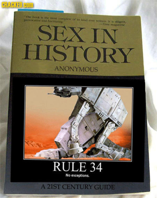 Sex In History Rule 34 Know Your Meme