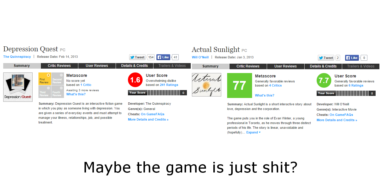 Comparison of two games about depression | Know Your Meme