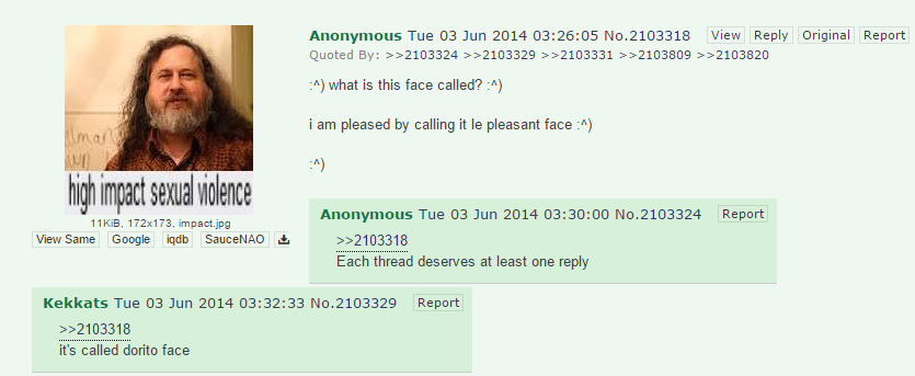 What Is This Face Called 4Chan | :^) / Dorito Face | Know Your Meme