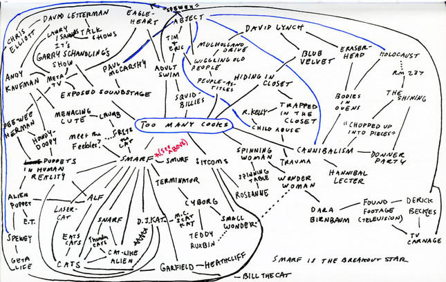 [Image - 863476] | Too Many Cooks | Know Your Meme