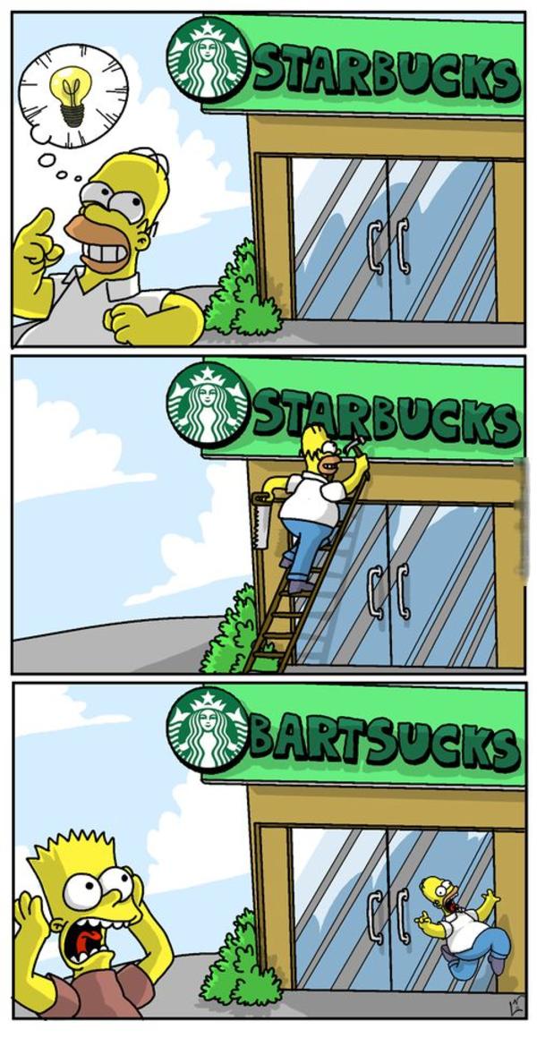 [Image - 864759] | The Simpsons | Know Your Meme