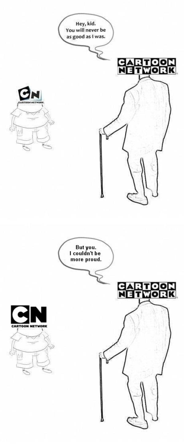 [Image - 865953] | Cartoon Network | Know Your Meme