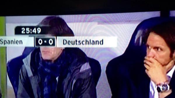 My eyes | FAIL / Epic Fail | Know Your Meme