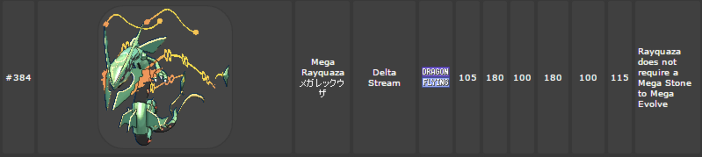 Mega Rayquaza Stats | Pokémon | Know Your Meme
