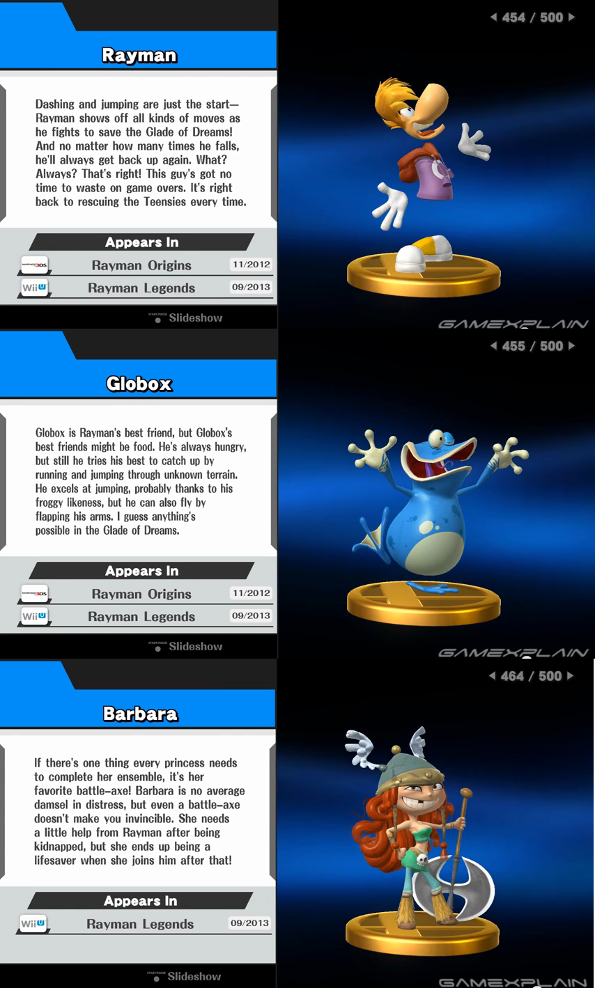 Rayman Series Trophies | Super Smash Brothers | Know Your Meme