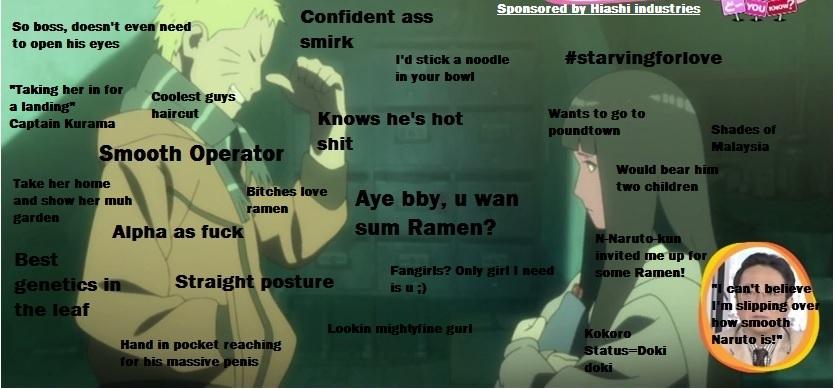 Many words wait is this another Doge? | Naruto | Know Your Meme