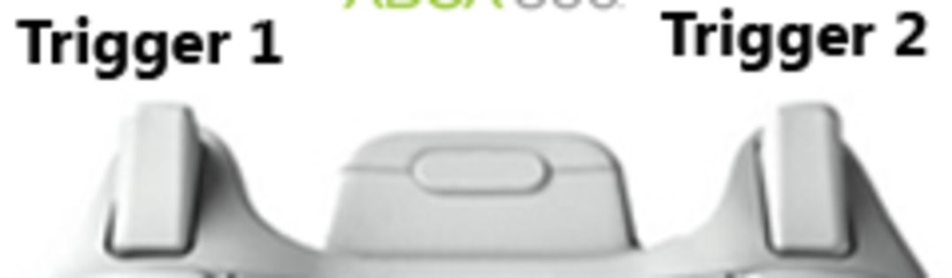 My Triggers | Trigger | Know Your Meme