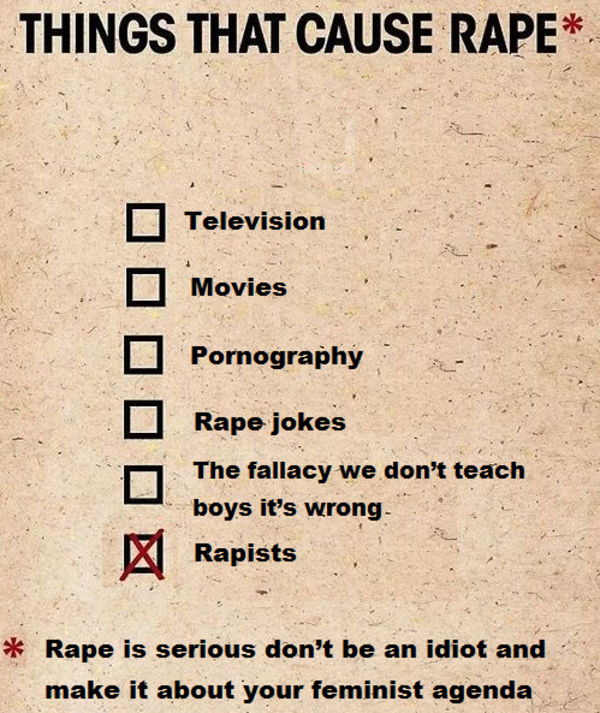 rape culture | Rape Culture | Know Your Meme
