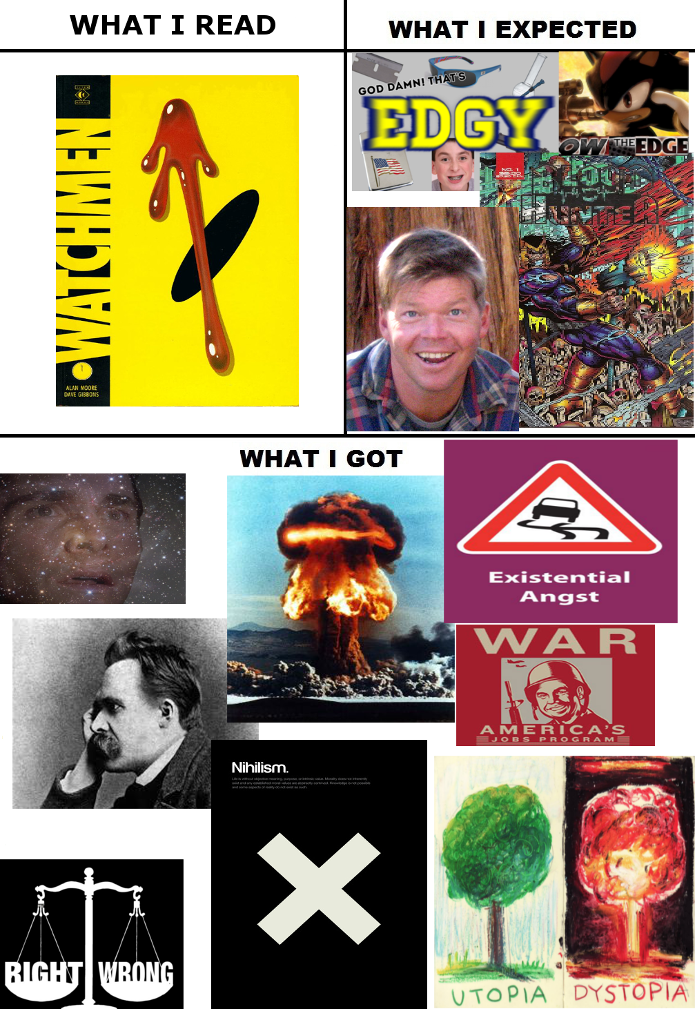 [Image - 886799] | Watchmen | Know Your Meme