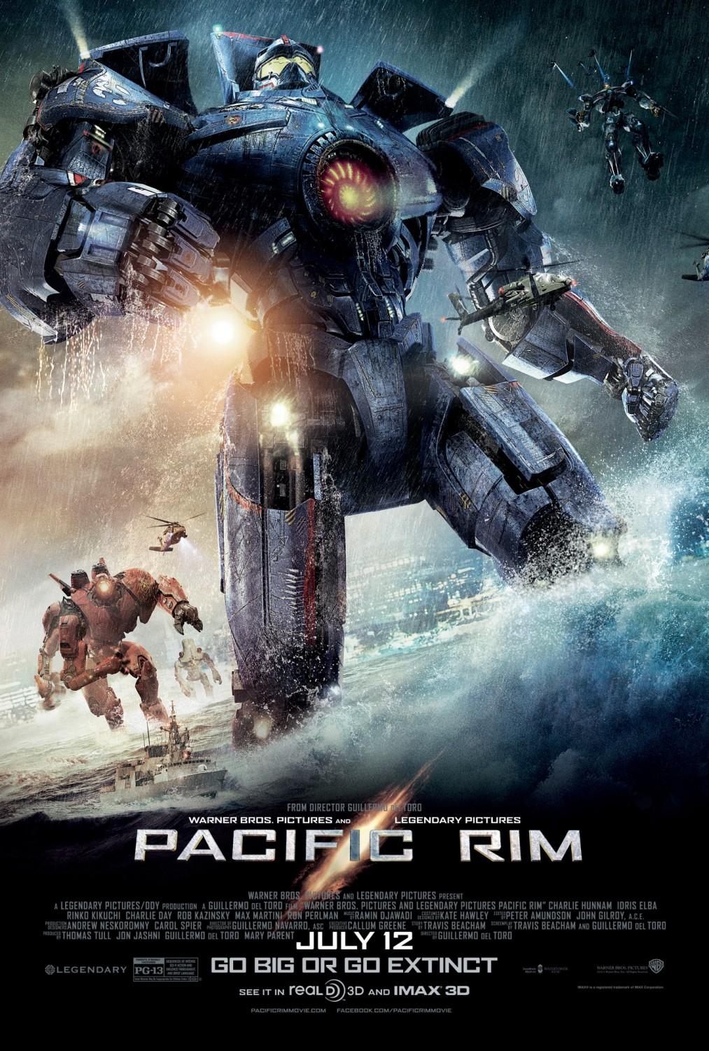 [Image - 887971] | Pacific Rim | Know Your Meme