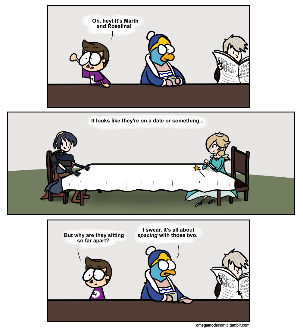 Spacing | Super Smash Brothers | Know Your Meme