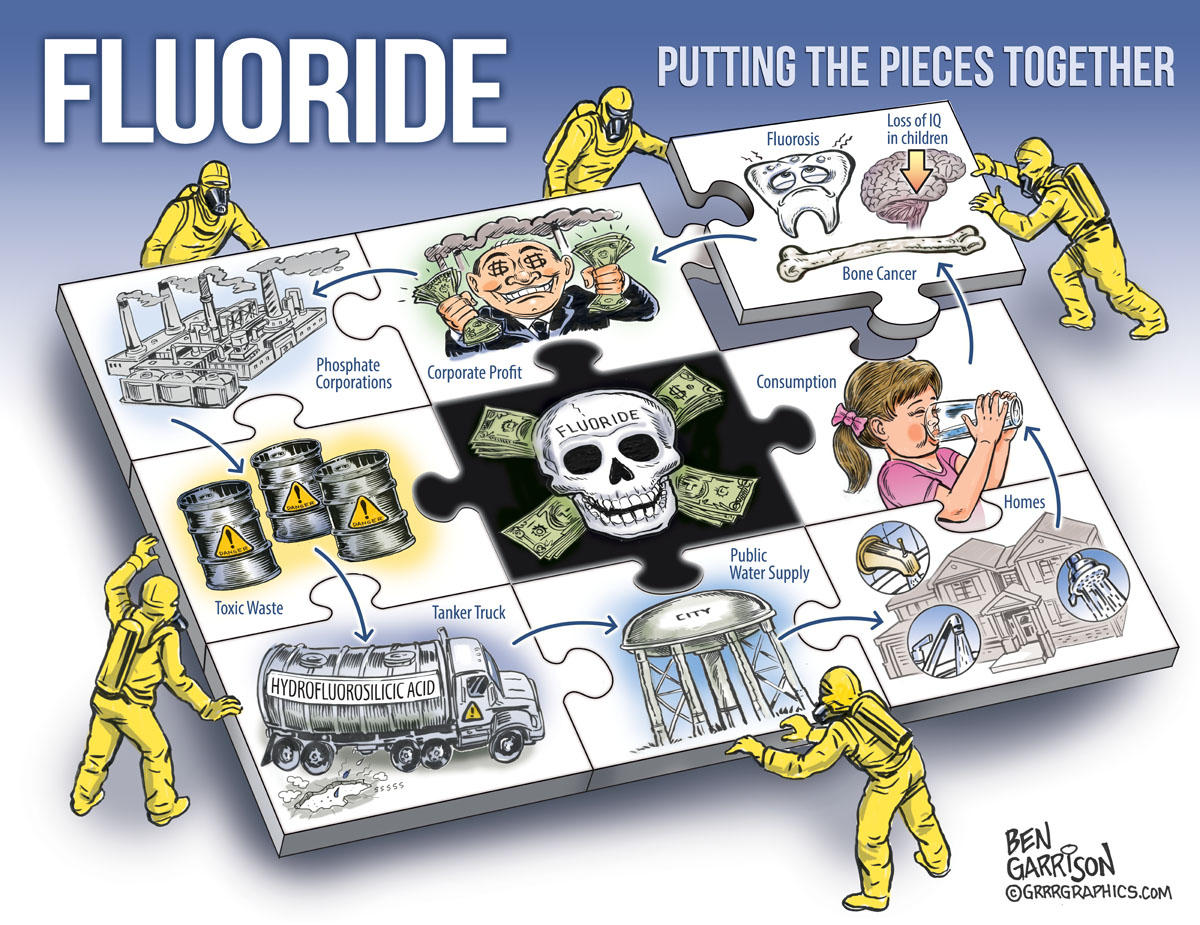 Stop Fluoridation! | Know Your Meme