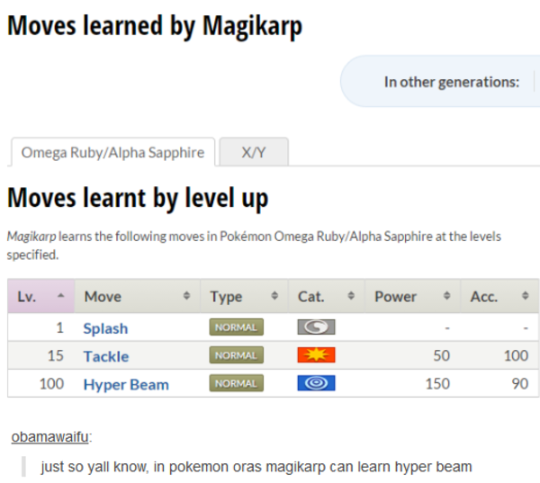 [Image - 896046] | Magikarp | Know Your Meme