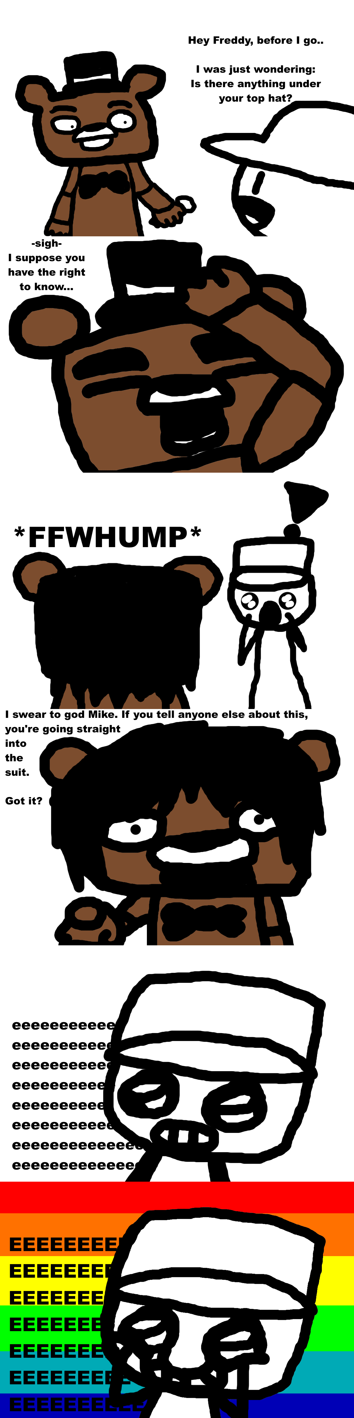 [Image - 899718] | Five Nights at Freddy's | Know Your Meme