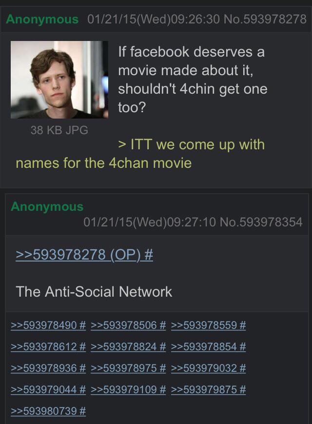 [Image - 901862] | 4chan | Know Your Meme