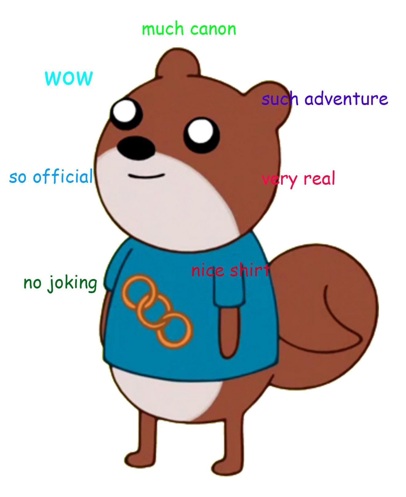 I'm so sorry I've made this | Doge | Know Your Meme